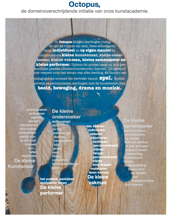 art.com achtergrond | artistieke competenties